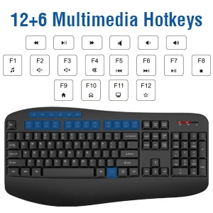MK345 Compact Ergonomic Russian Wireless Keyboard Mouse Combo