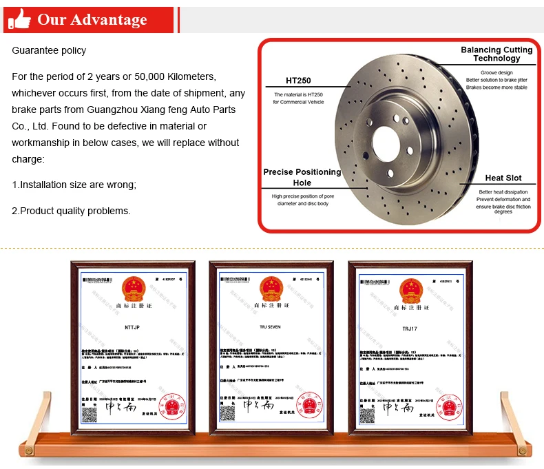 Disco De Freno Para Porsche Palamela 298615601a/97035240300 - Buy Disco ...