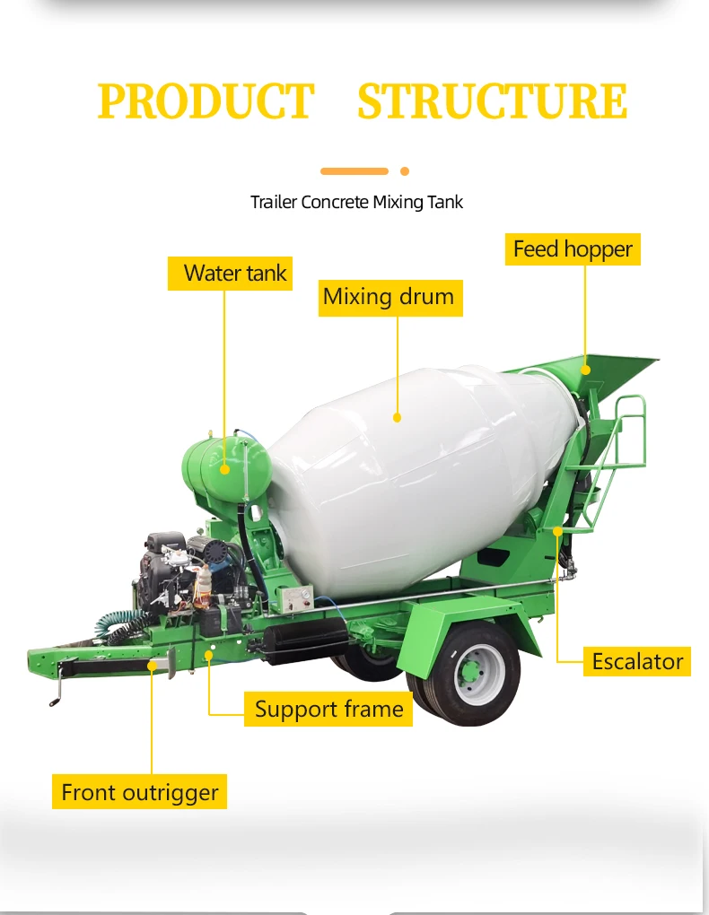 1.5 Cbm Cement Mixer Machine - Efficient Concrete Mixing