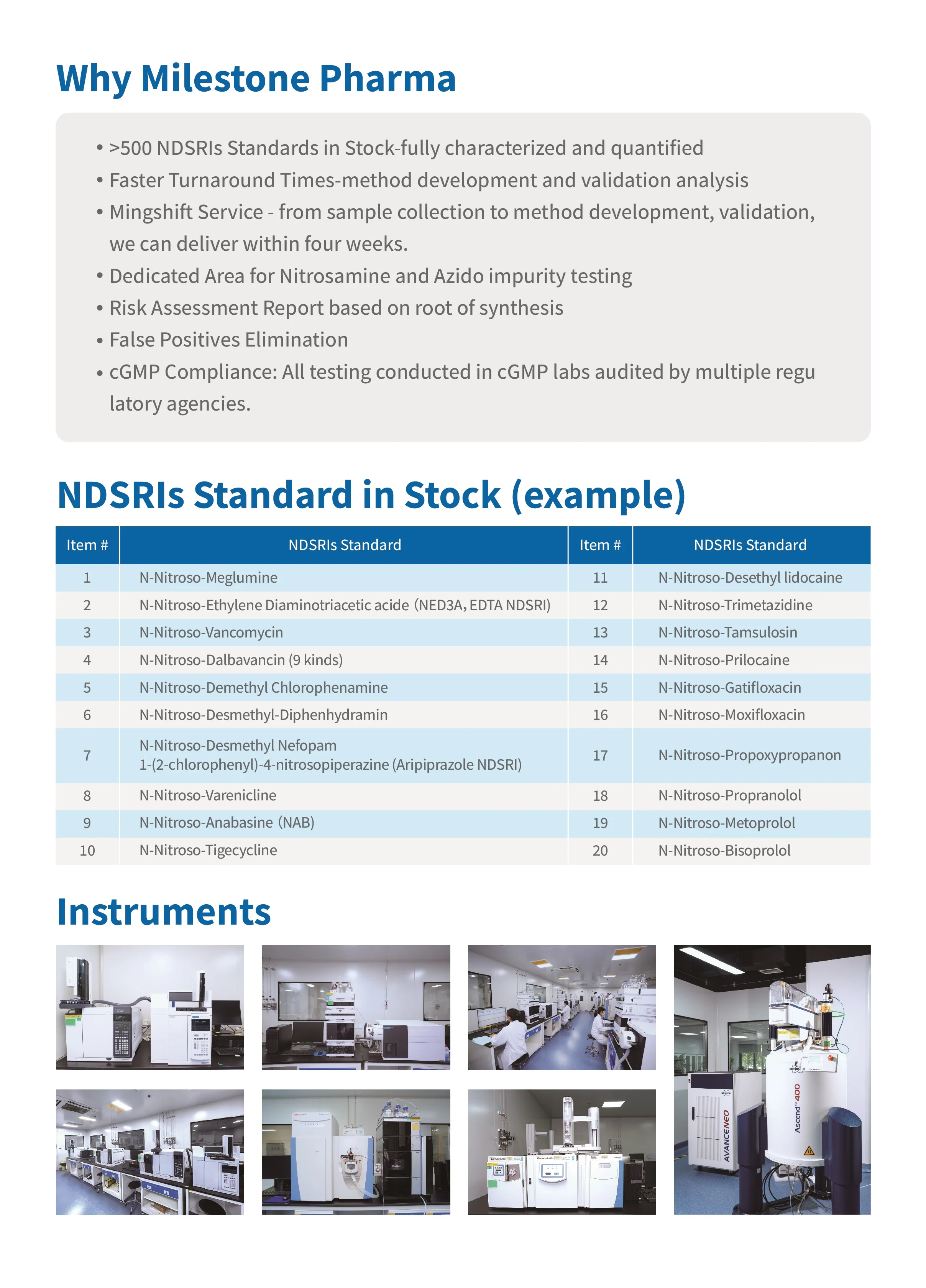 Spot Goods Nitrosamine Impurities (N-Nitroso-1-(4-Methoxyphenyl)-2 ...