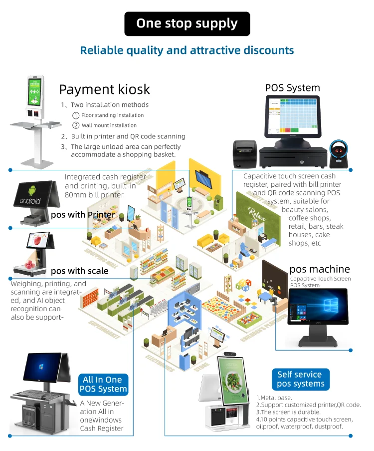 Factory Direct15.6Inch Touchscreen Monitor All in One Cash Register ...