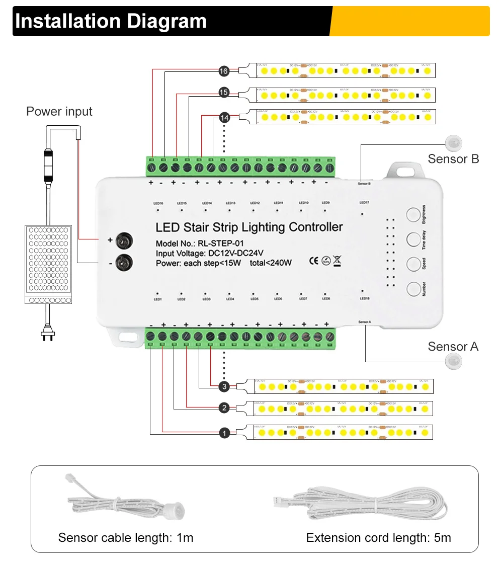 16 Steps Human Body Sensing Led Stair Lighting Controller With Cob Led ...