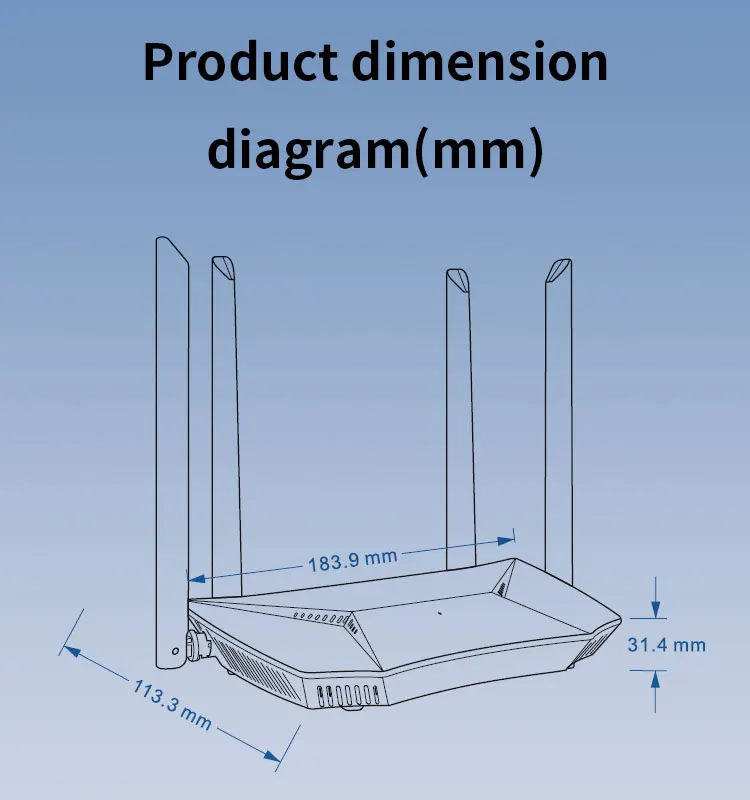 Dragonglass Modem Home Universal 300mbps High Speed Wifi Router