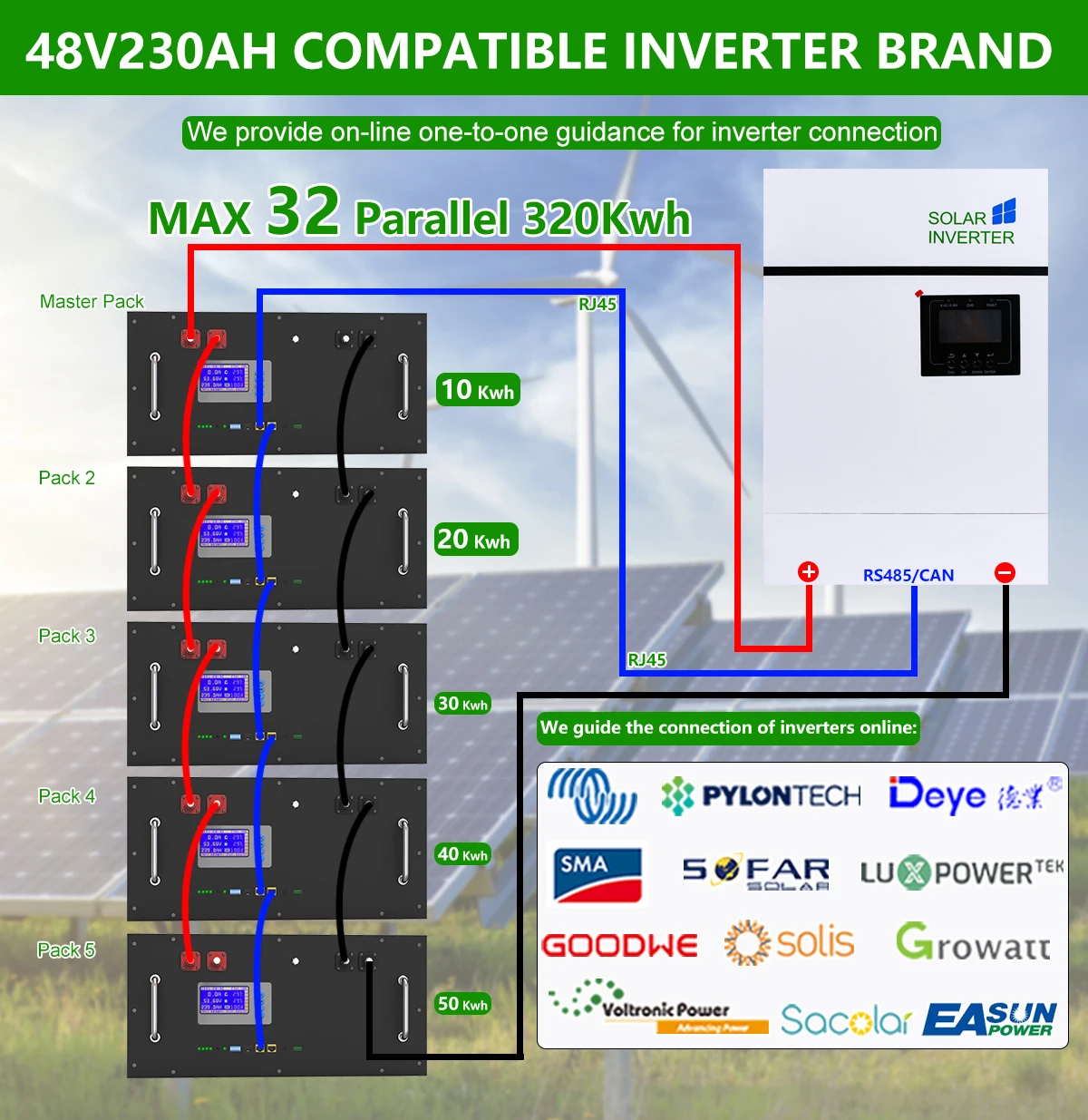 Energy Storage Rack Lifepo4 Battery Pack Prismatic Lithium Ion ...