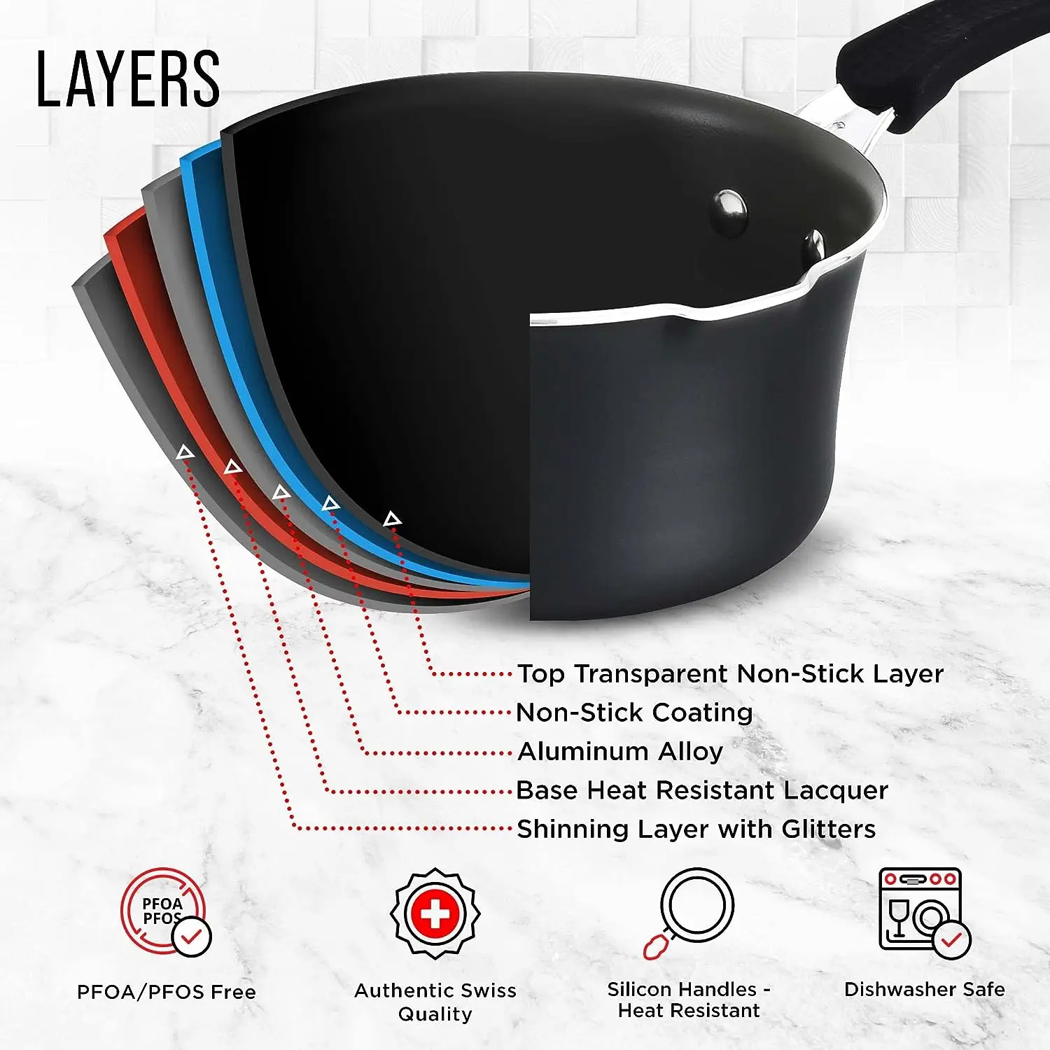 Cookware Set 23 Piece Black Multisized Cooking Pots With Lids Skillet ...