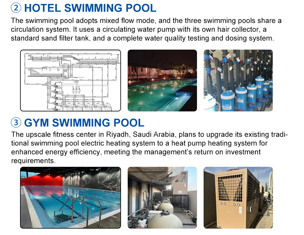 Commercial Air Source Swimming Pool Heat Pump - Renewable Energy