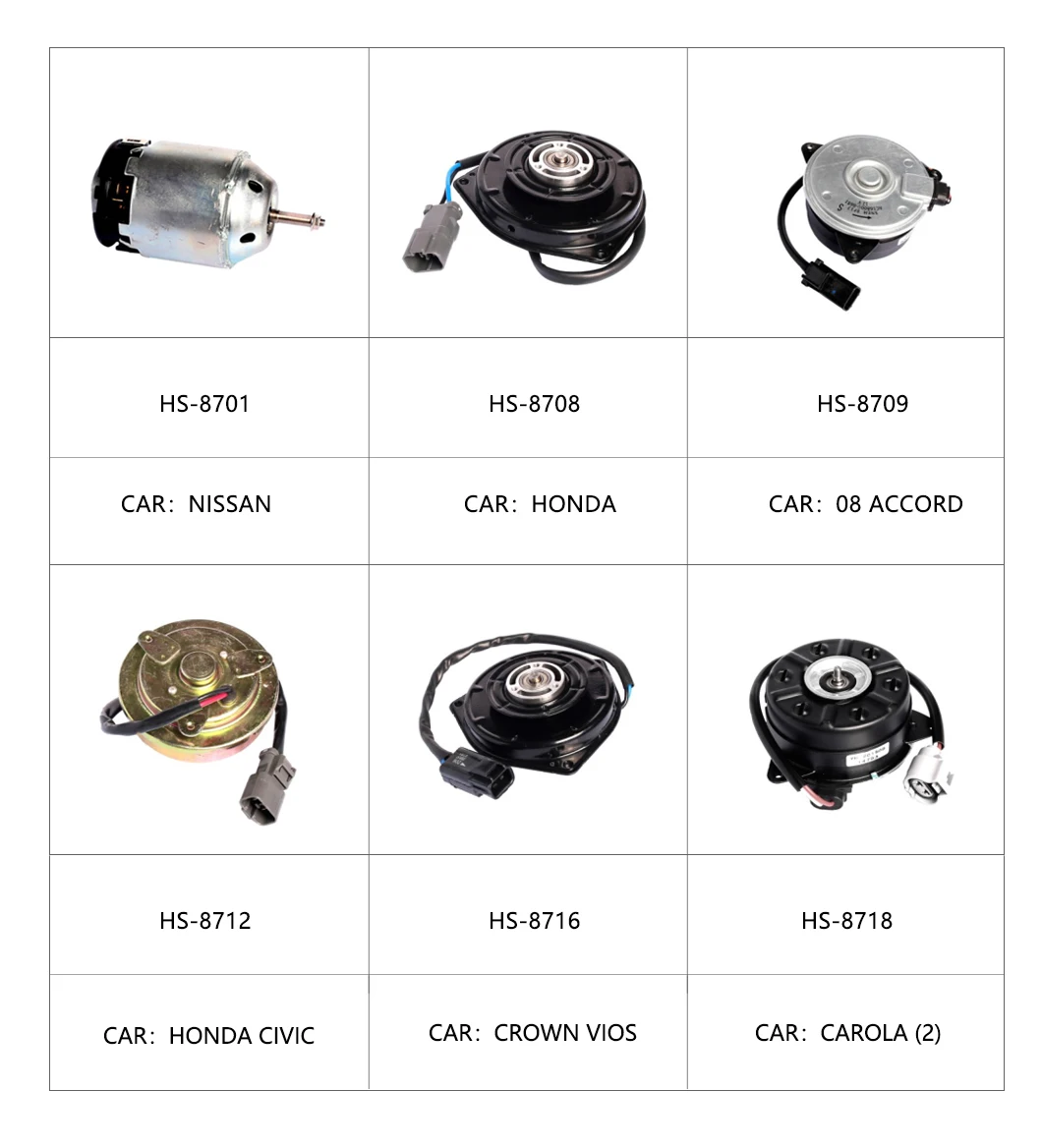 Auto Radiator Fan Motor 19030-rb0-004 19030-rr2-h51 For Honda City ...
