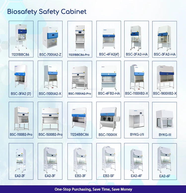 Biobase Class Ii A2 Biological Safety Cabinet Bsc-3fa2-gl(3') Hepa ...