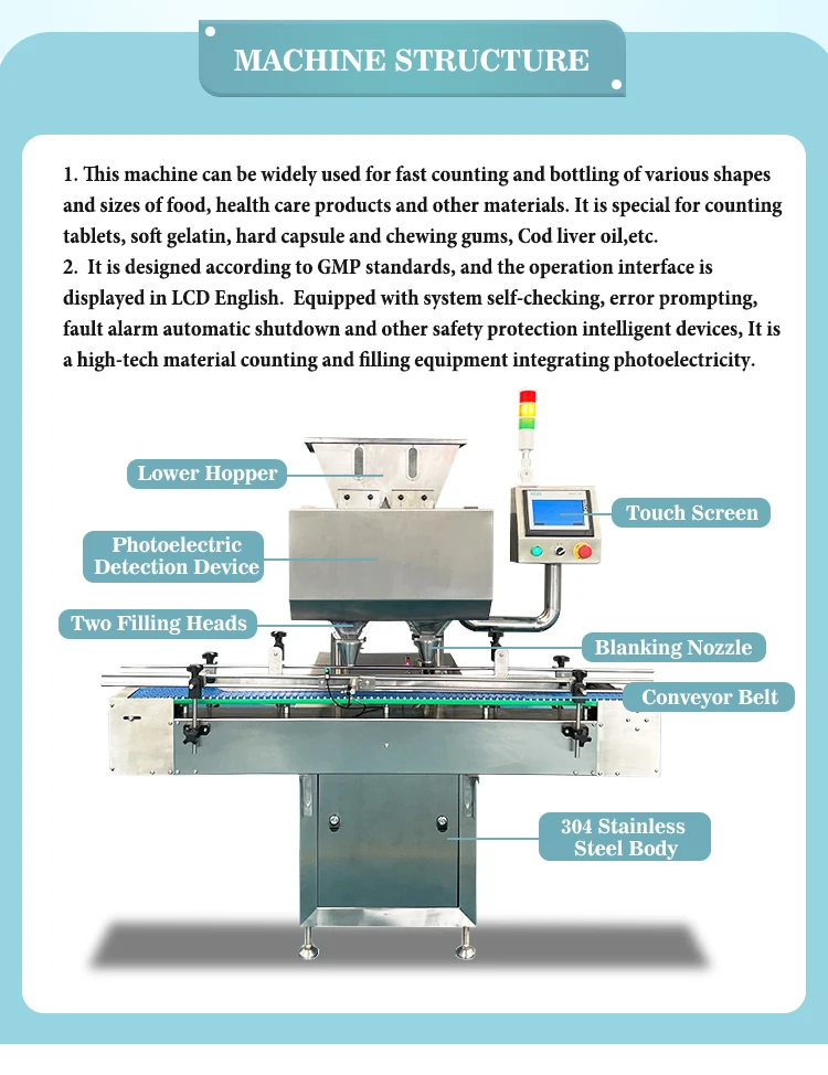 8 Lane Automatic Tablet Candy Chewing Gum Counting Gummy Counting ...