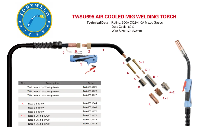 Gun Gas Air Cooled Welding Torch Su695 4m 5m for Machine| Alibaba.com