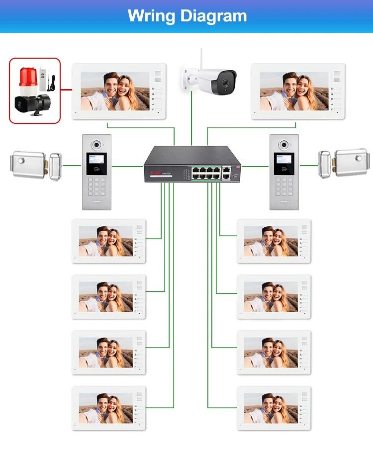 7 Inch Video Intercom Monitor Tuya Smart APP for Multi Apartments Home ...