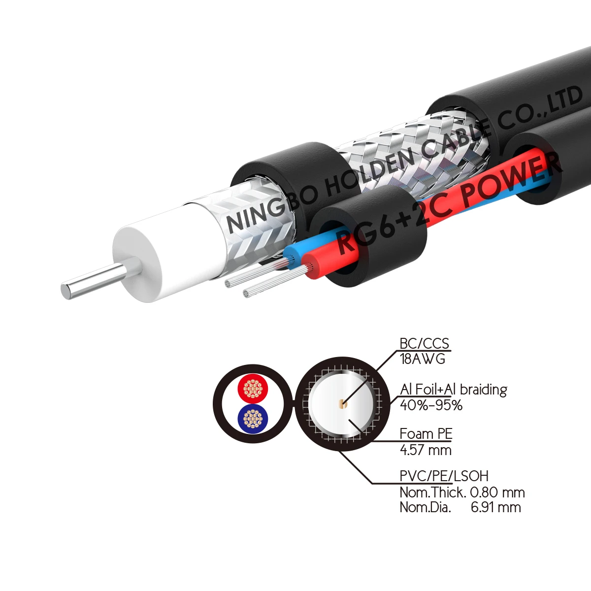 All Types RG58 RG6 RG59 Coaxial Cable - 1000m, 305m, 100m
