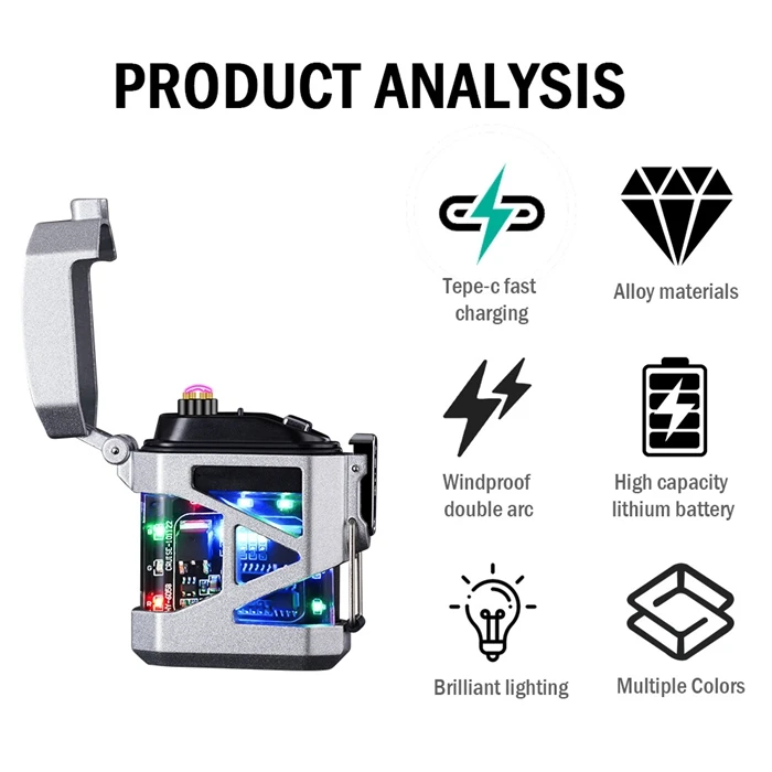 Explorer Lighter 2024 Hot Waterproof Double Arc Cigarette Lighter ...