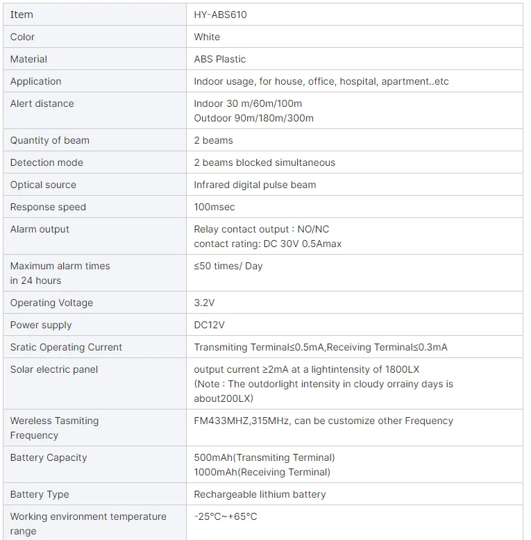 Wireless 3 Beams Solar and Battery Powered Outdoor Security
