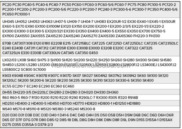20Y-30-00016 Hot Sales Excavator Undercarriage Steel Parts