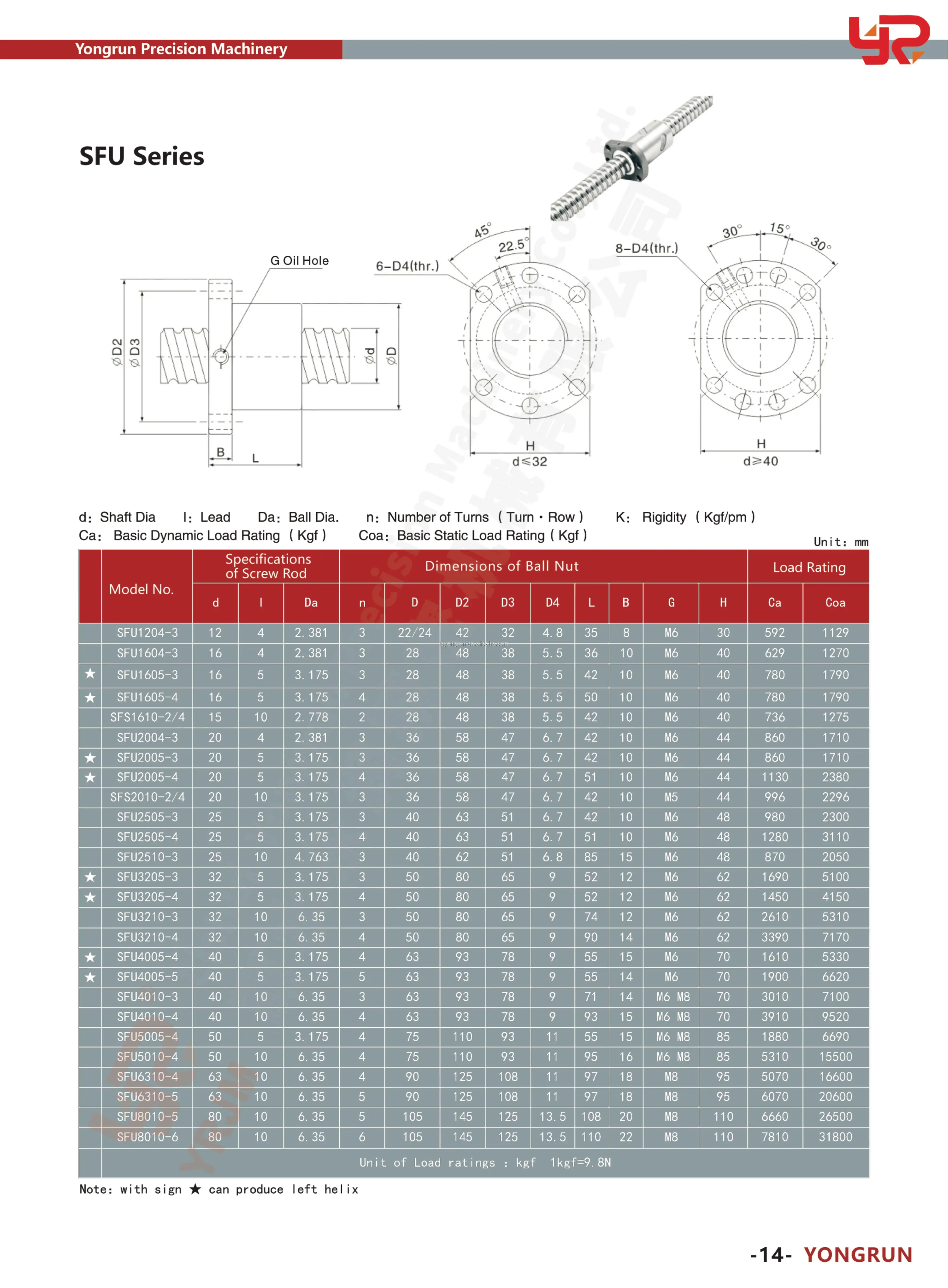 High Precision SFU2005 Ball Screw with Bearing for CNC Machine GCr15 ...