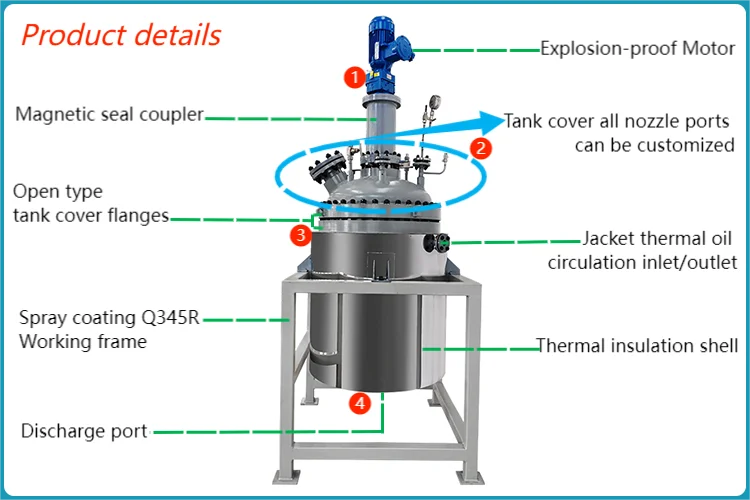 Asme Ce 500l Hastelloy Cladding Plate Jacket Corrosion Resistance Pilot ...