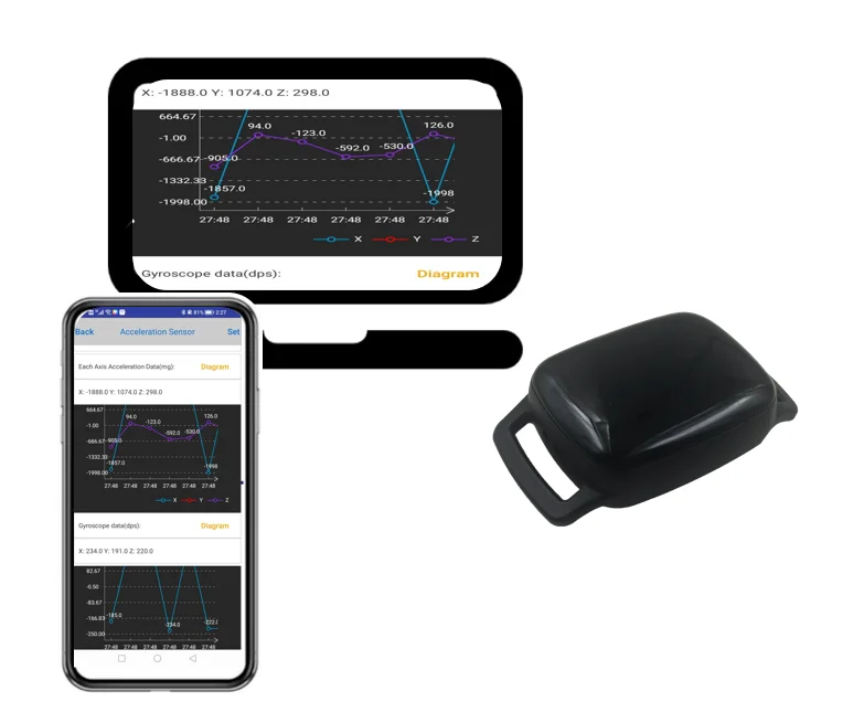 9-Axis Triple-Axis Accelerometer/Motion sensor tag Bluetooth 5.0 BLE ...