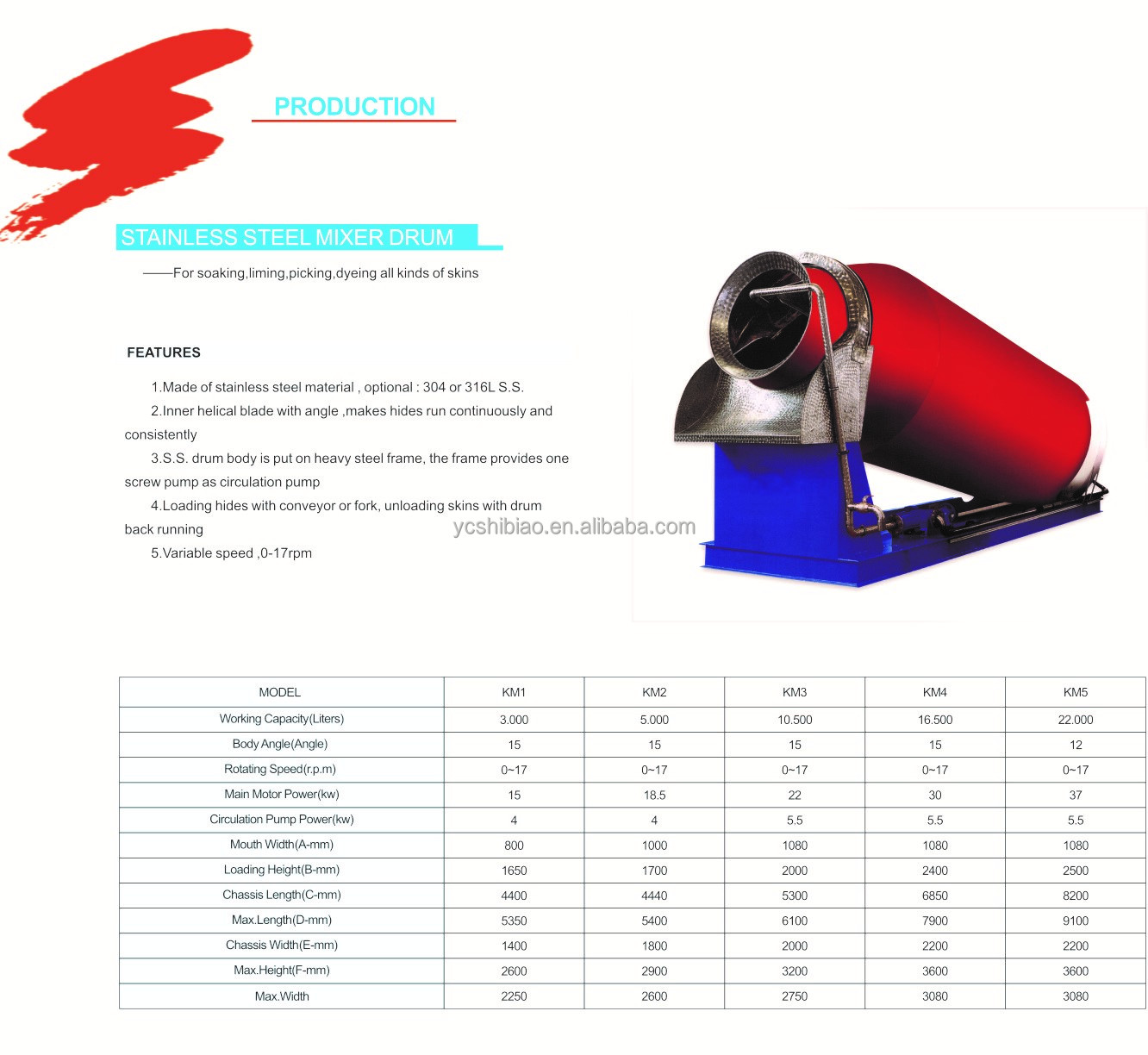 Leather Mixer Drum for Cow Buffalo Sheep Goat Skins Stainless Steel ...