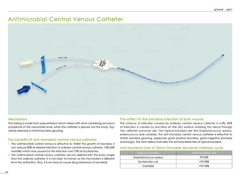 New Design Antimicrobial Central Venous Catheter Set - Buy Central ...