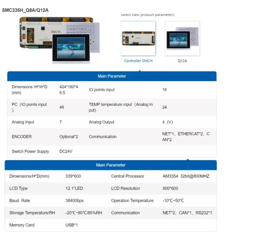 Techmation PLC for Injection Molding Machines - Reliable Performance
