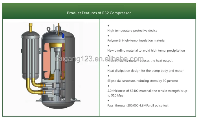 R404 Horizontal GREE LANDA Rotary Compressor 2HP 50Hz 220-240V for ...