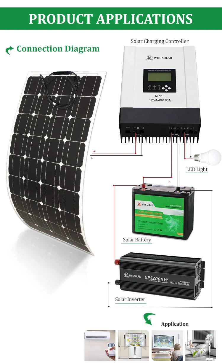 Whc 400 Watt Solar Panel 12v 24v Solar Panels 100w 200w 350 Watt 500 ...
