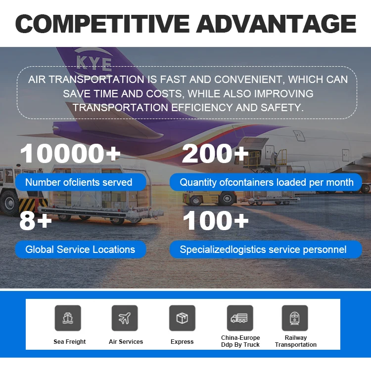 Cheap Air Freight DDP Logistics from China to Saudi Arabia