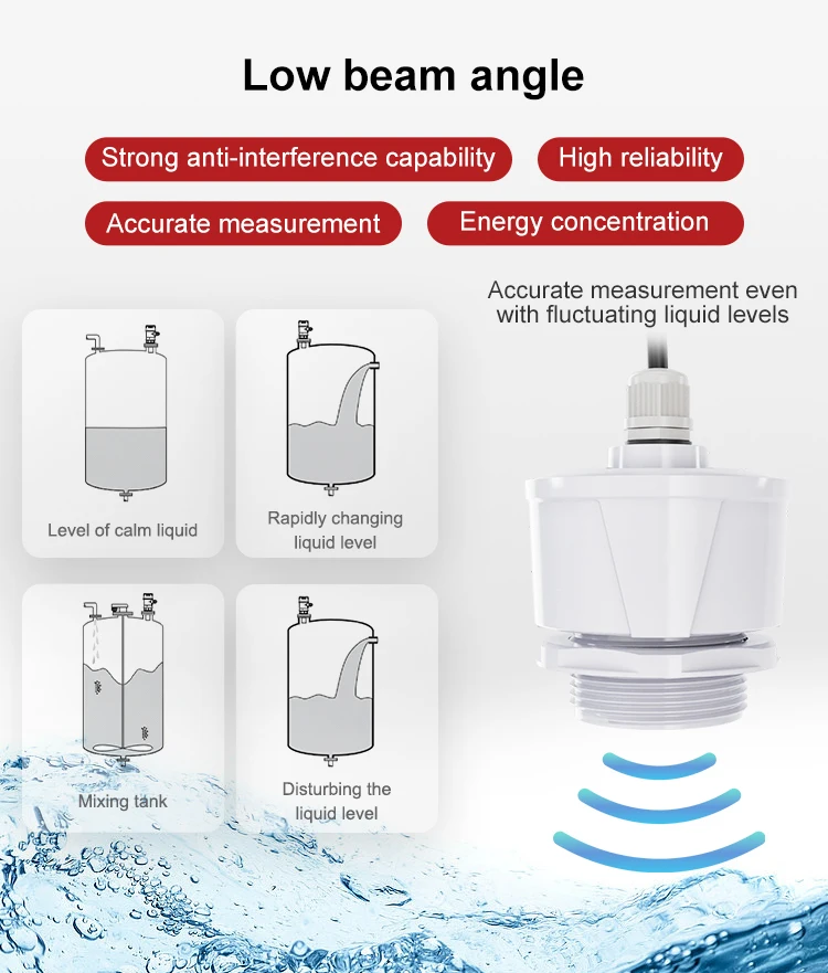 80 GHZ Radar Meter for Accurate Liquid Level Measurement