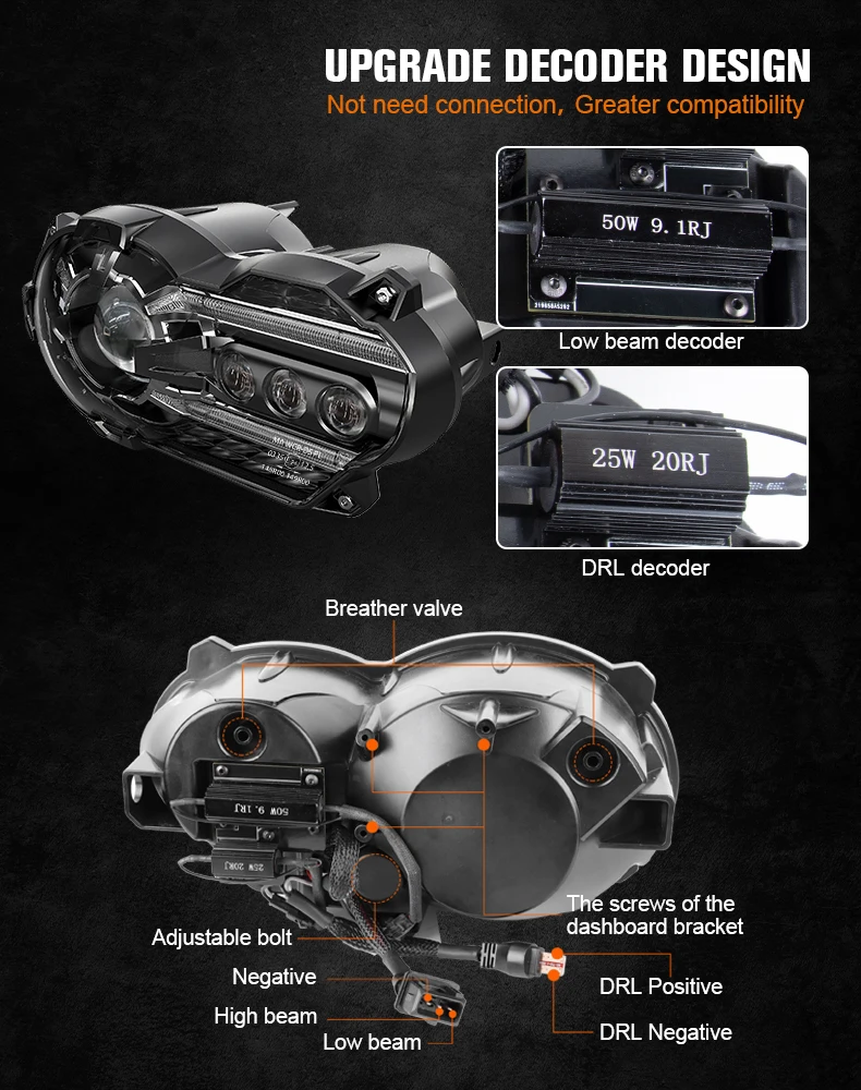 Morsun Emark Certified Motorcycle Led Headlight For Bmw R1200gs 2004 ...