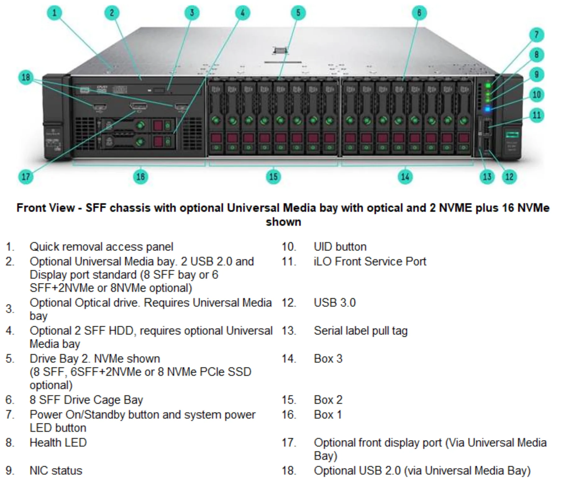 P23477-aa1 Hpe Proliant Dl388 Gen10 Intel Xeon Bronze 3204 1p 16gb Pc4-2933y-r Hpe Smart Array ...