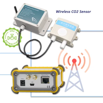 Agriculture Farming Green House Wireless Co2 Sensor Carbon Dioxide ...