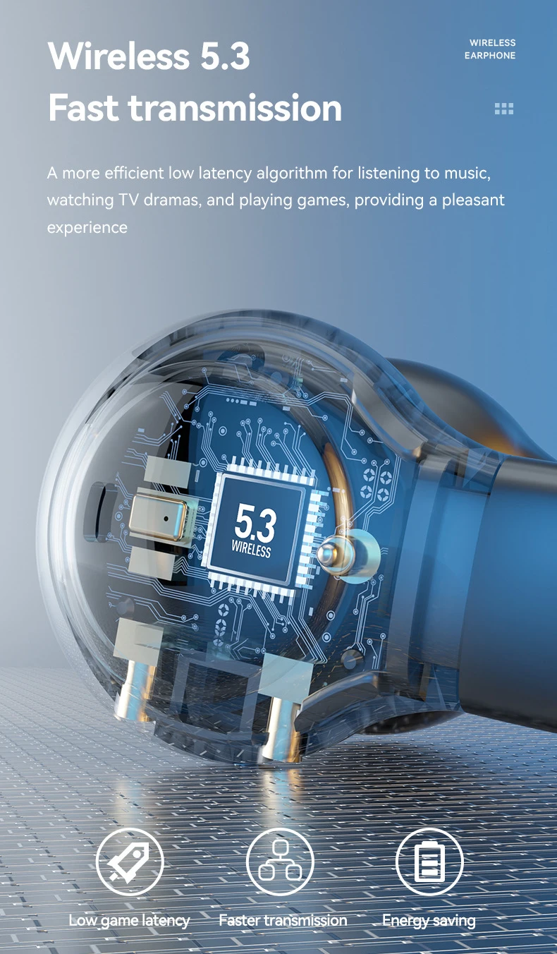 2024 Earbuds with BT 5.3 ENC - IP7 Waterproof & 18hrs Battery