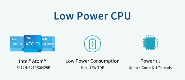 ODM Intel Elkhart Lake J6412/N6210/X6425E DDR4 Embedded Fanless ...