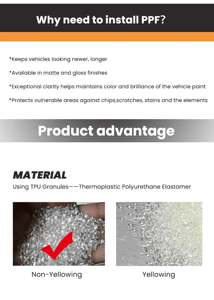 超光沢のあるPPF透明熱修復傷防止PPF抗黄変自己治癒PPF TPUペイント保護フィルムカー| Alibaba.com