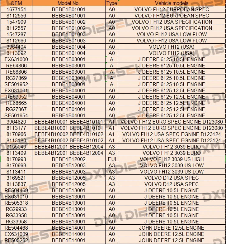 DXM IW7 Diesel Fuel Pump Parts Plunger for WEI FU Diesel