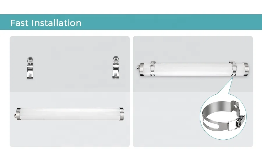 IP69K Tri Proof LED Lighting - Durable & Efficient Solutions