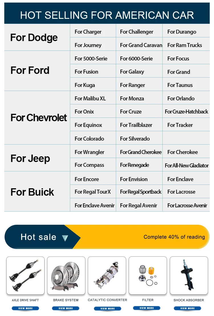 Coolant Pump GM Genuine Heater Coolant Leak Sealer