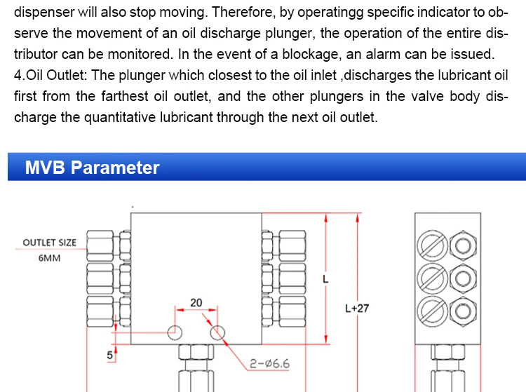 Grease Lubrication Manifold Block Grease Lubricant Metering Device ...