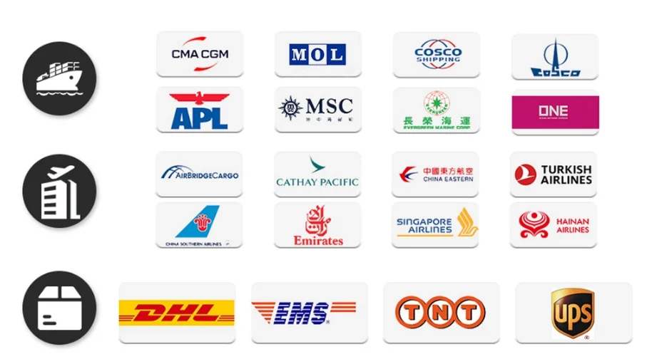 Air+Express Shipping From Guangdong China to USA & Mexico Via Shenzhen ...