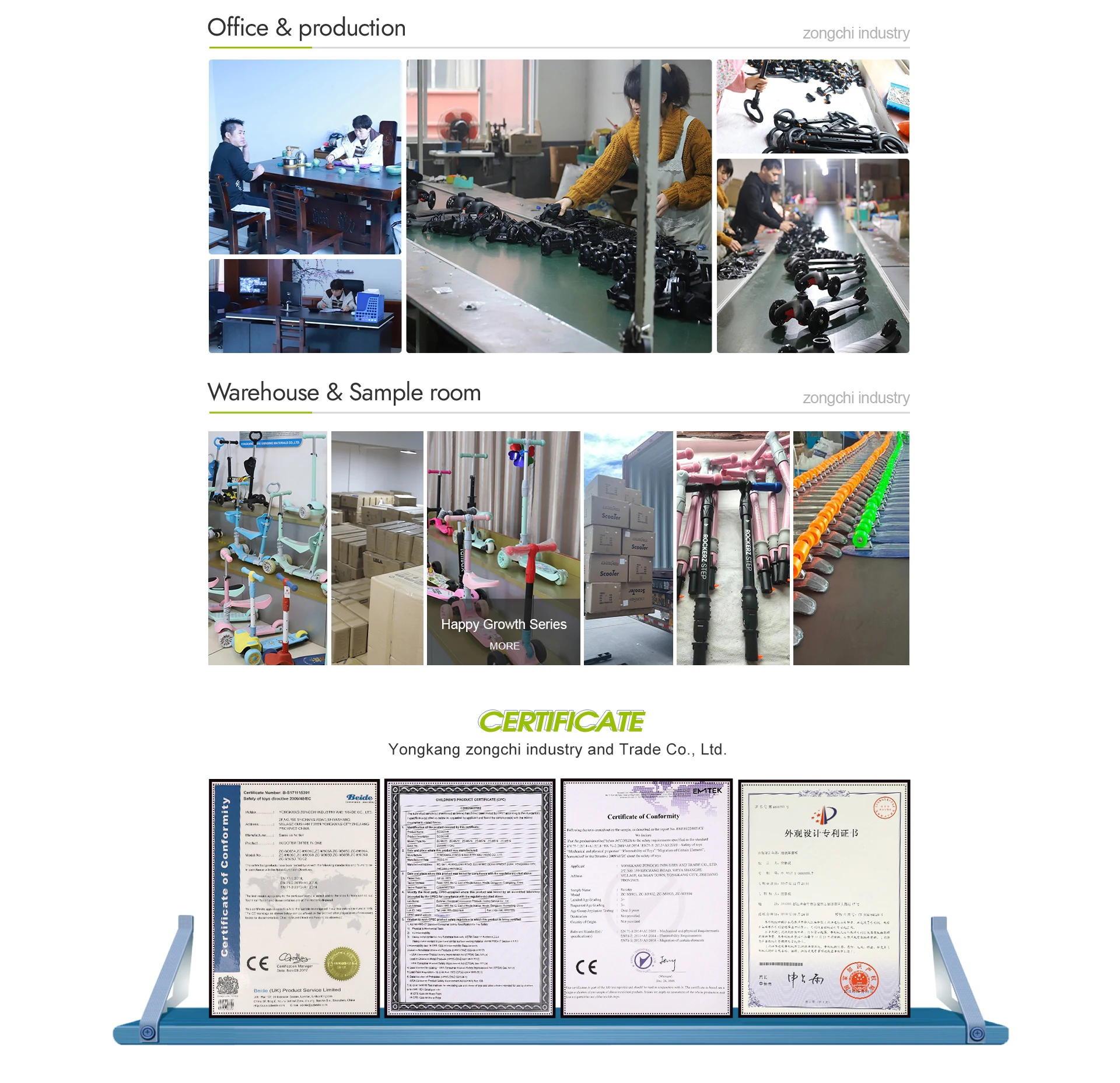Company Overview - Yongkang Zongchi Industry And Trade Co., Ltd.