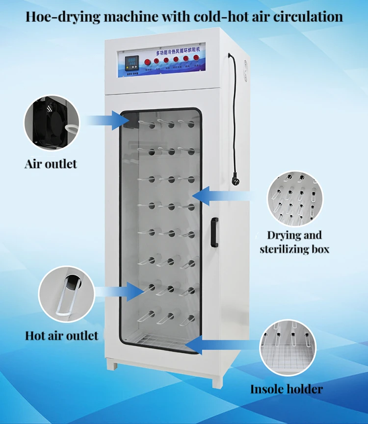 Schlenor Shoe Washer - Efficiently Clean 12 Pairs of Shoes