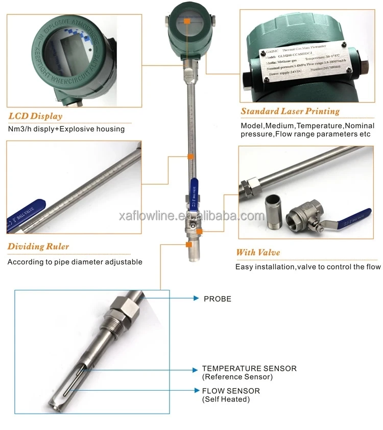 Dn150 Lcd Display Ss304 Propane Lpg Gas Thermal Mass Flow Meter - Buy ...