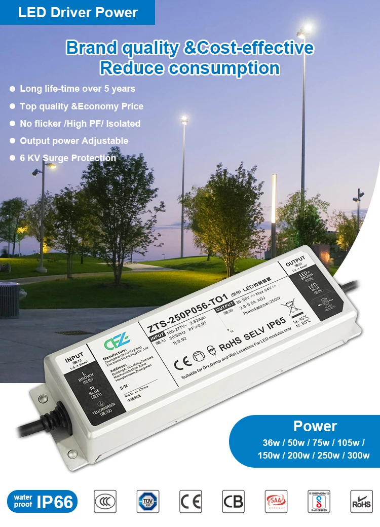 High HPF Design 3 in 1 Dimmable Constant Current 100-277V Tunable White ...