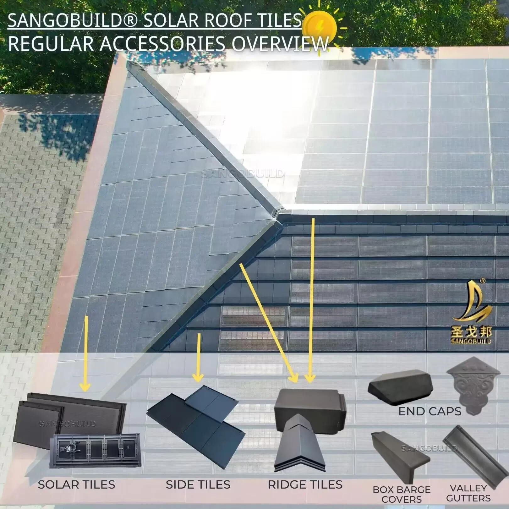 2023 Sangobuild Solar Photovoltaic Roof Tiles - 90W BIPV