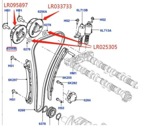 KUSIMA VVT Intake Exhaust Camshaft Adjuster for LR2 Evoque