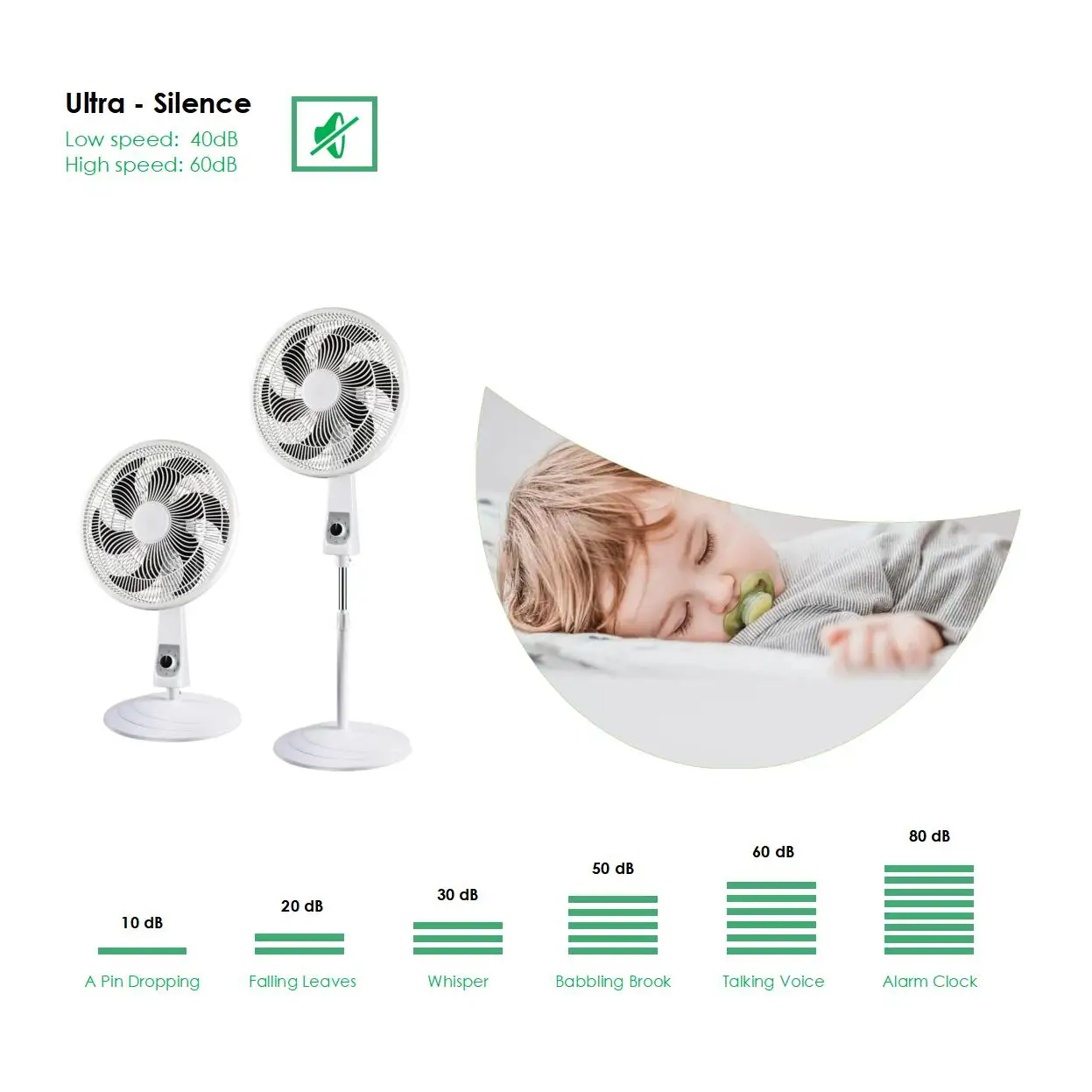 QWIND 18" STAND FAN - 3IN1 Industrial Ventilator with A Efficiency