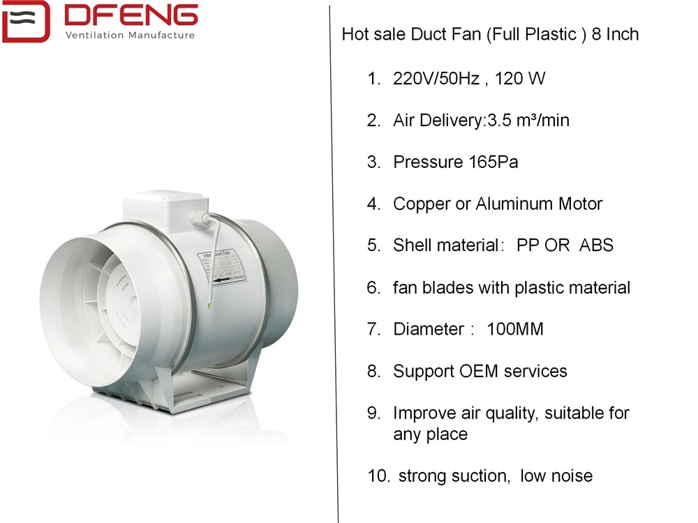Defeng Factory Bldc Motor 220v/50hz Plastic Axial Ventilador For Farm ...