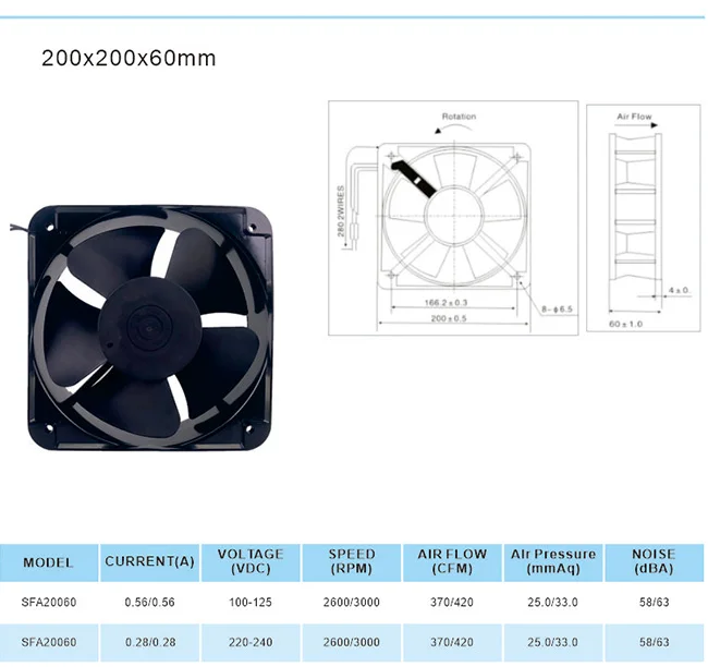 Waterproof Cooling Fan 20060 200mm 110v 220v High Cfm Ac Brushless ...
