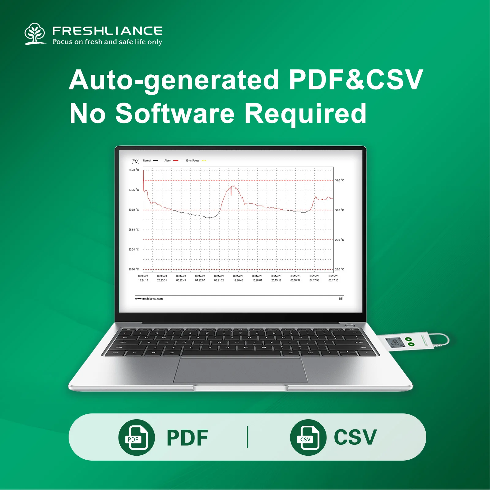 Atlas Log-th Multi Use Usb Temp Data Logger With Temperature Humidity ...